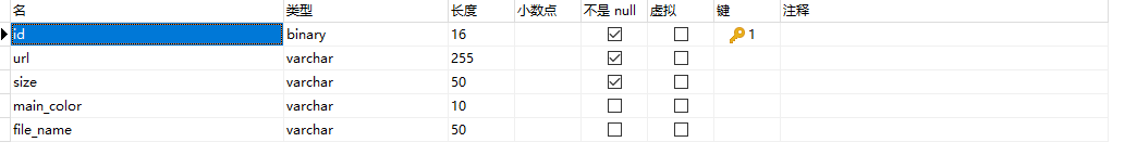 当主键类型为java.util.UUID时候，调用EntitySequence.add方法后，报错The value of non-null property doesn't exist ...