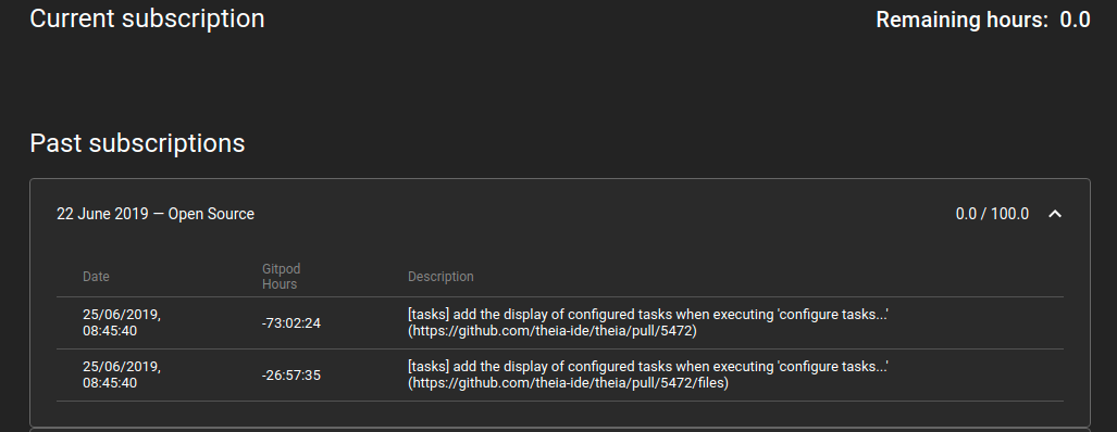 wrong data in gitpod usage · Issue #636 · gitpod-io/gitpod · GitHub