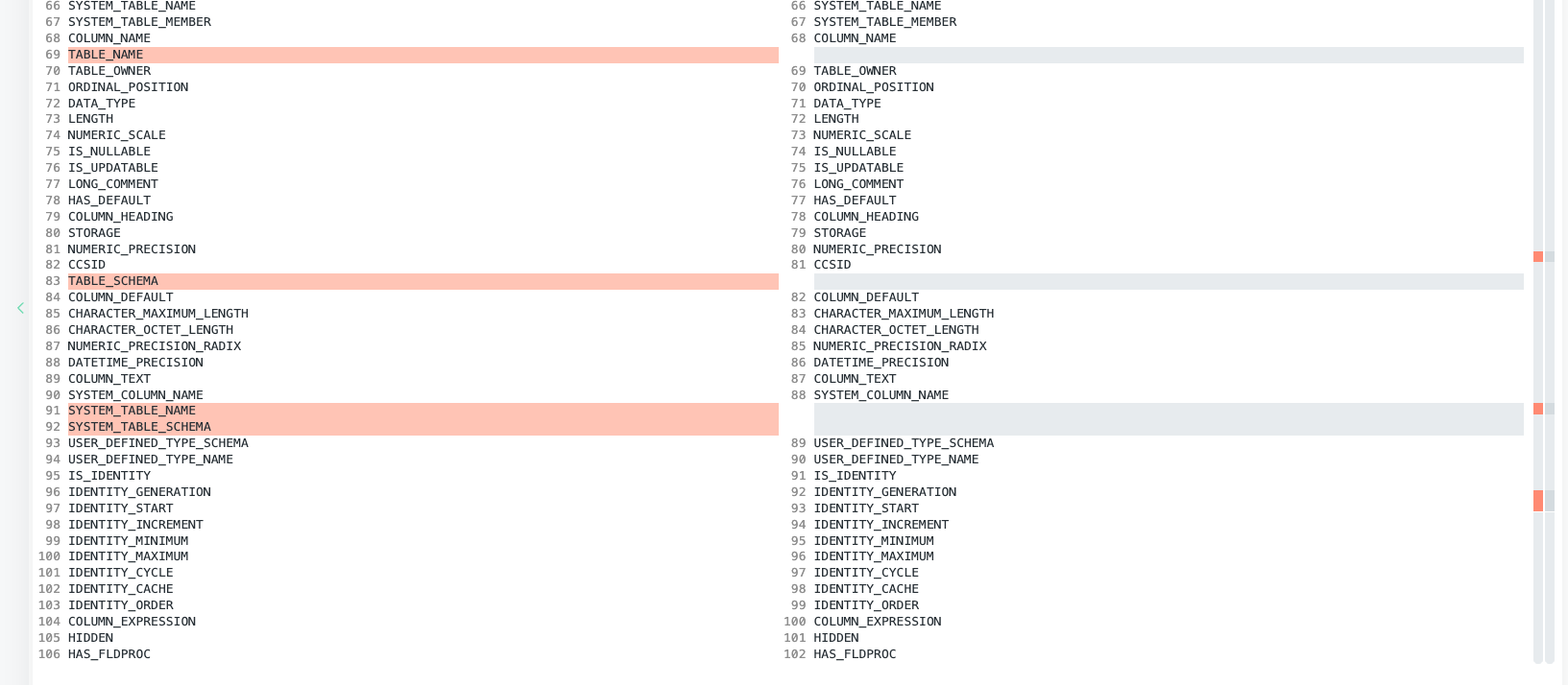 query results show different number of columns than RUN SQL Scripts · Issue #621 · codefori ...