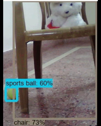 GitHub - abhishek1605/Detect-Me: A Real-Time Object Detection Project