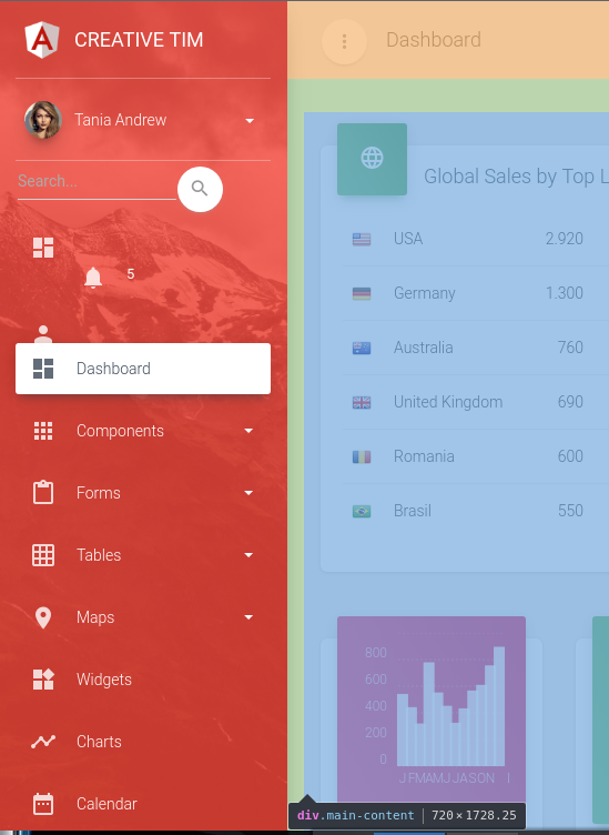 Sidebar responsive not right · Issue #251 · creativetimofficial/ct ...