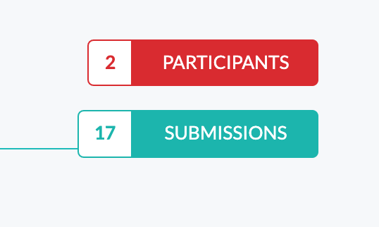 Turn Off Button Hover And Cursor Pointer On Comp Detail Statistics In Top Right · Issue 315