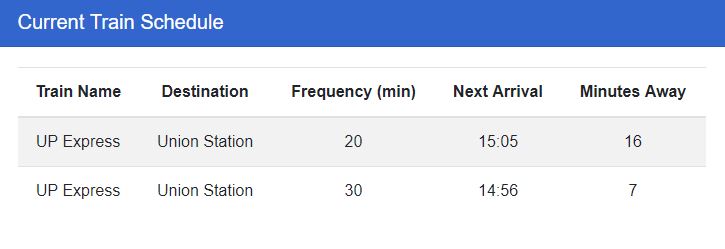 GitHub - weirbran/Train-Scheduler: Scheduler app that enables users to ...