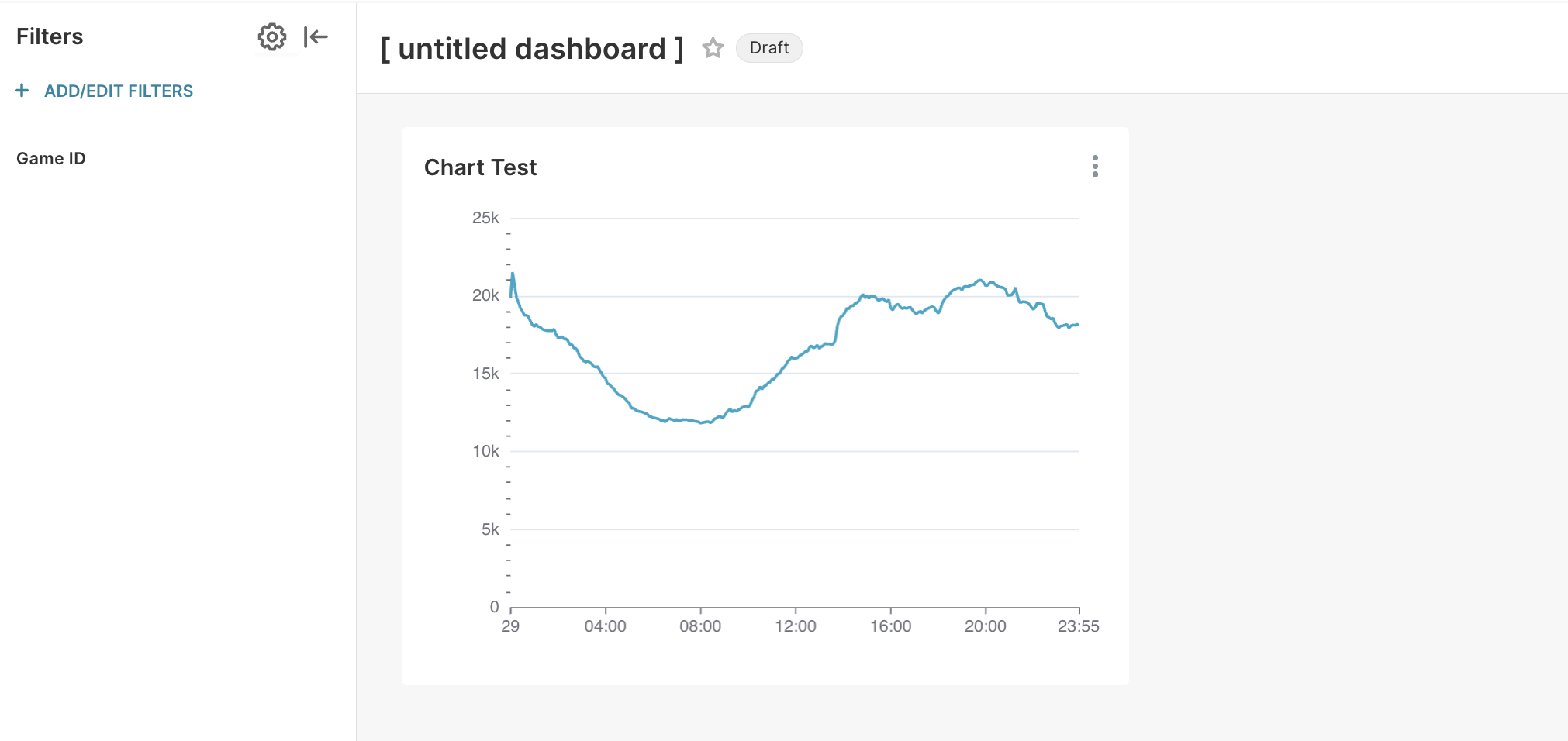Side Native Filters In A Dashboard Is Causing Superset To Completely Freeze · Issue 25132