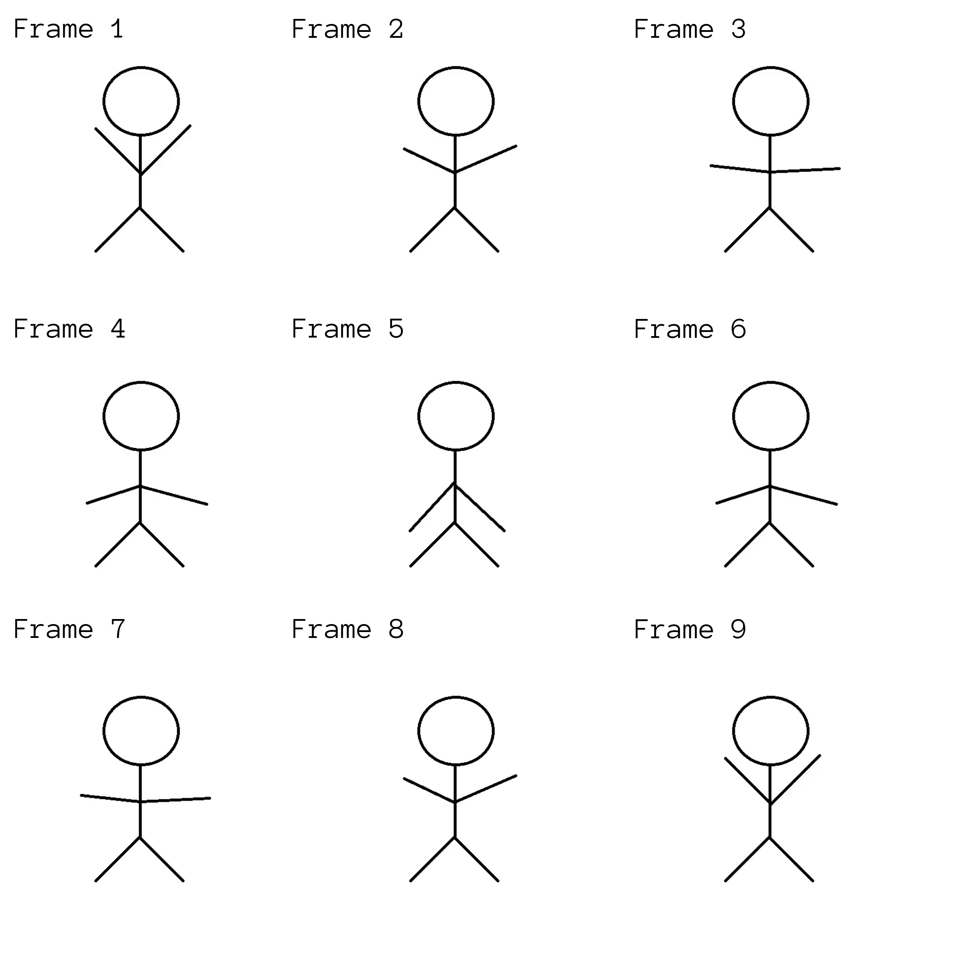 GitHub - KartikeyaMalimath/Frame-Interpolation-Using-AI-Model-for-Low ...