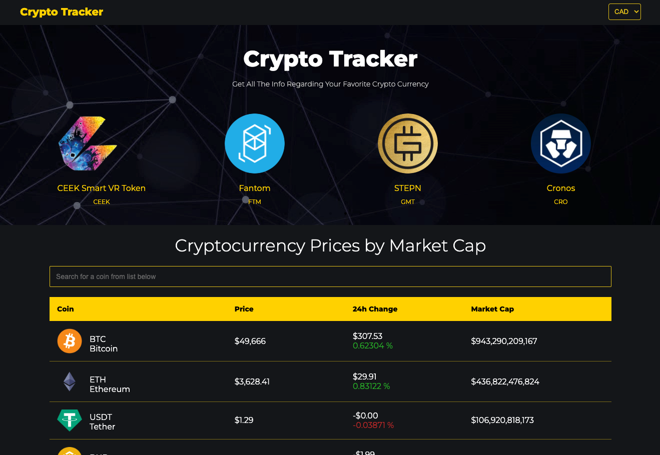 GitHub - RJCB/react-crypto-tracker: Crypto currency app built with React JS