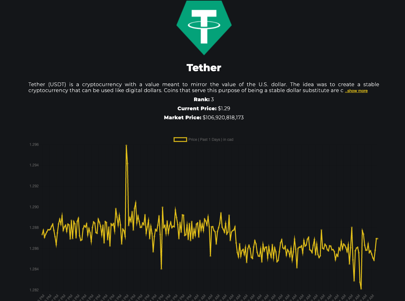 GitHub - RJCB/react-crypto-tracker: Crypto currency app built with React JS