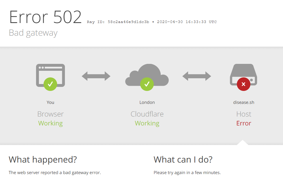 API is down (502 Bad Gateway) · Issue #621 · disease-sh/API · GitHub