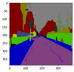 GitHub - SoroushDn/Unet_model: Image segmentation using UNet