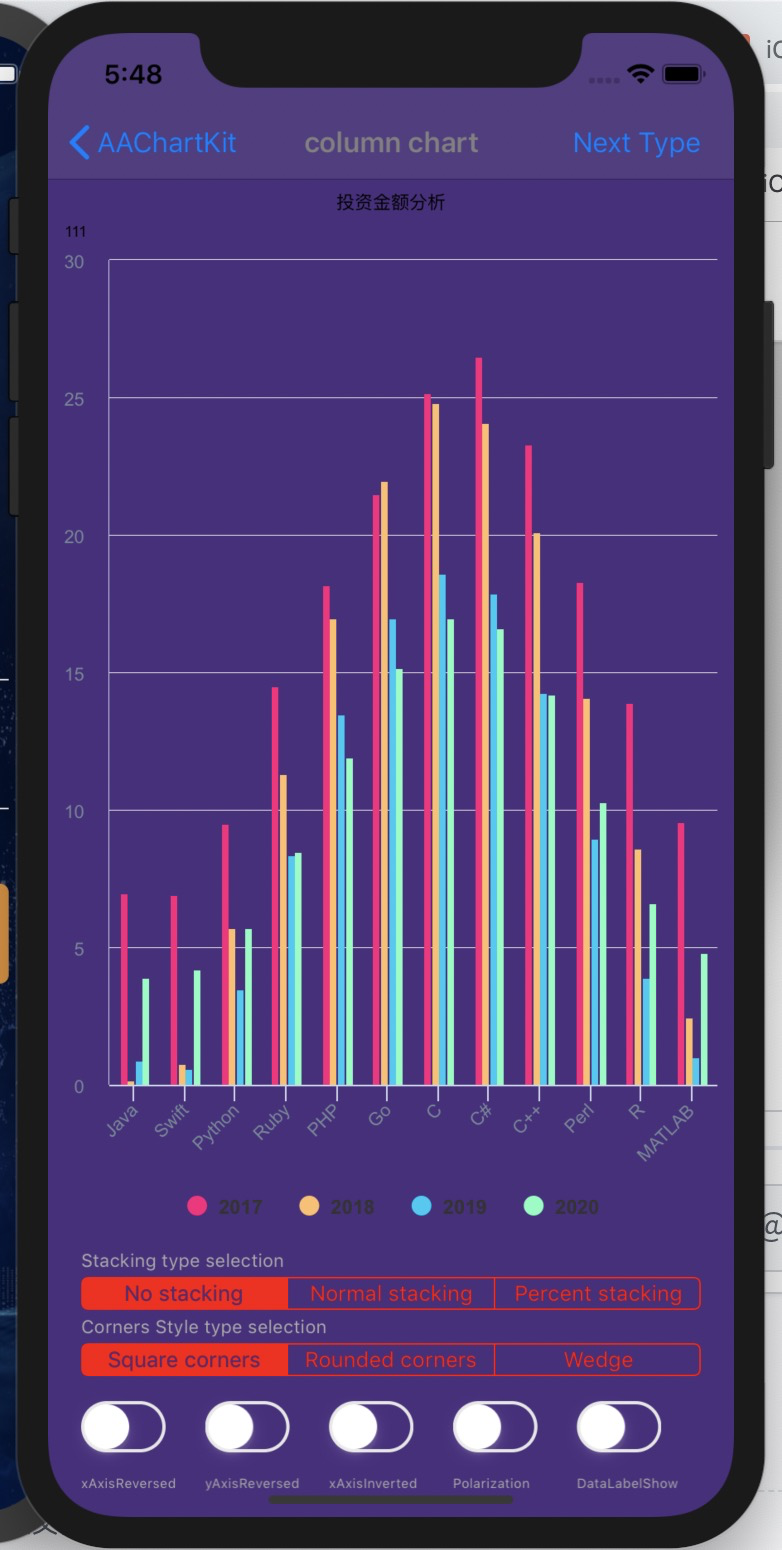 如何实现分组堆叠柱状图？ · Issue #685 · AAChartModel/AAChartKit · GitHub