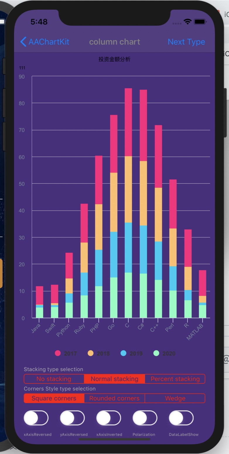 如何实现分组堆叠柱状图？ · Issue #685 · AAChartModel/AAChartKit · GitHub