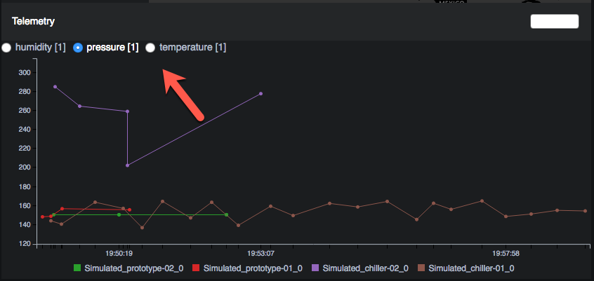 Telemetry radio buttons disappear when changing selection · Issue #417 · Azure/pcs-remote ...