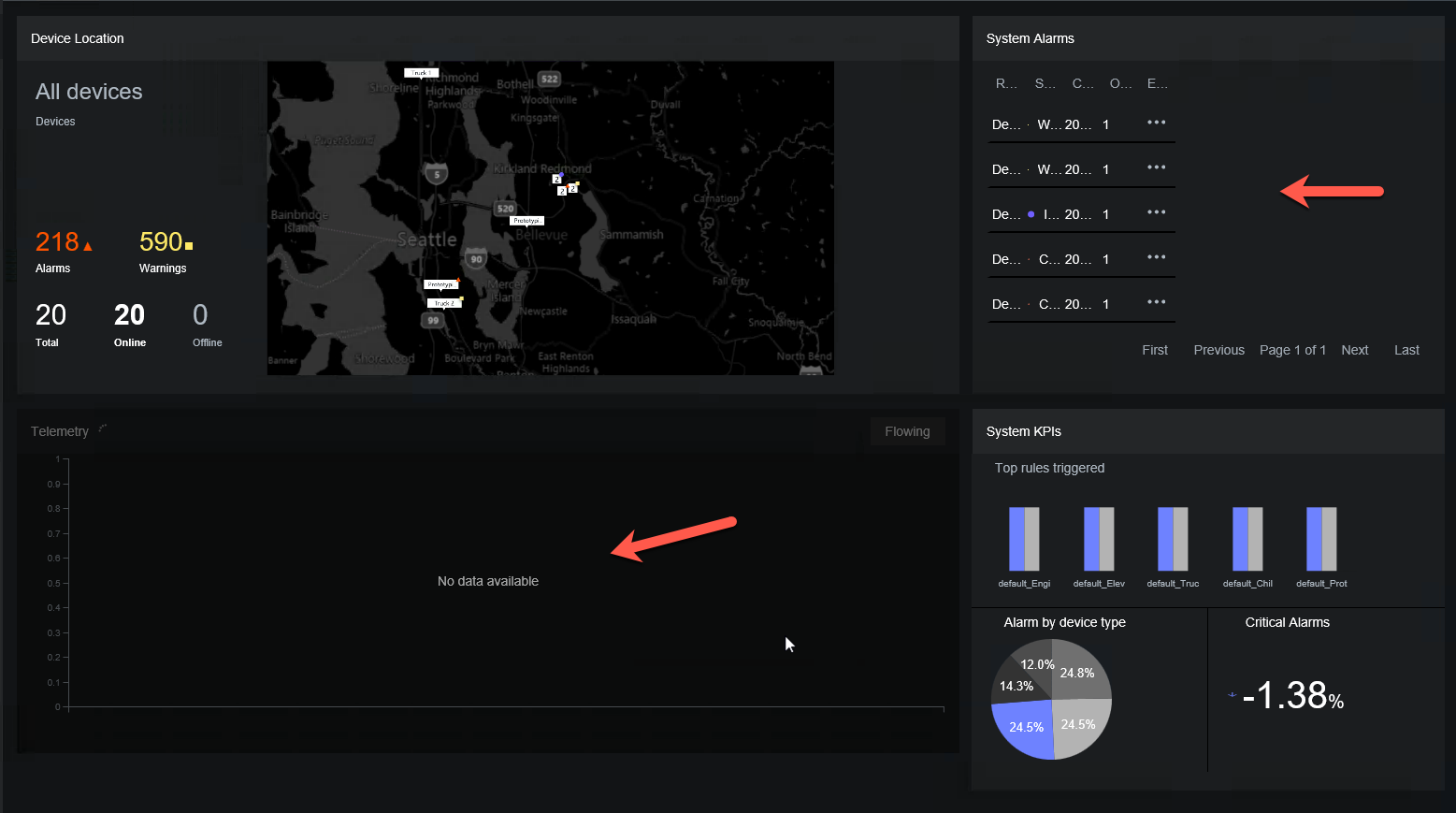 UI broken in IE · Issue #702 · Azure/pcs-remote-monitoring-webui · GitHub