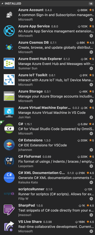 Incorrect Code Format · Issue 2283 · Dotnetvscode Csharp · Github 0277