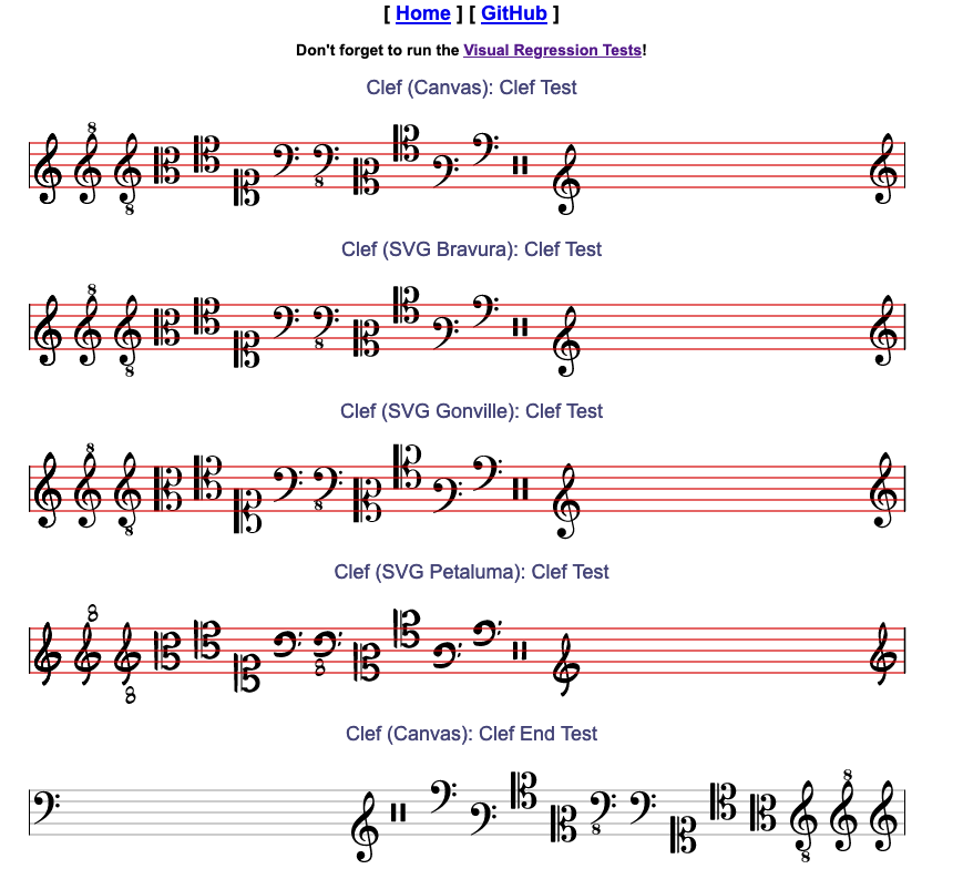 Style bleeding from Clef into · Issue #836 · 0xfe/vexflow · GitHub