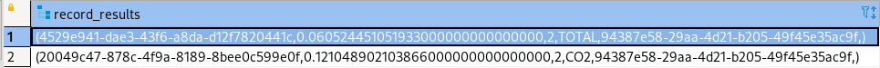 Deserializing error when running raw queries on SQL functions that return setof · Issue #10448 ...
