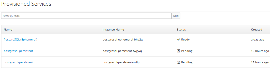 Unable to delete provisioned services (postgresql ephemeral and persistent) · Issue #2930 ...