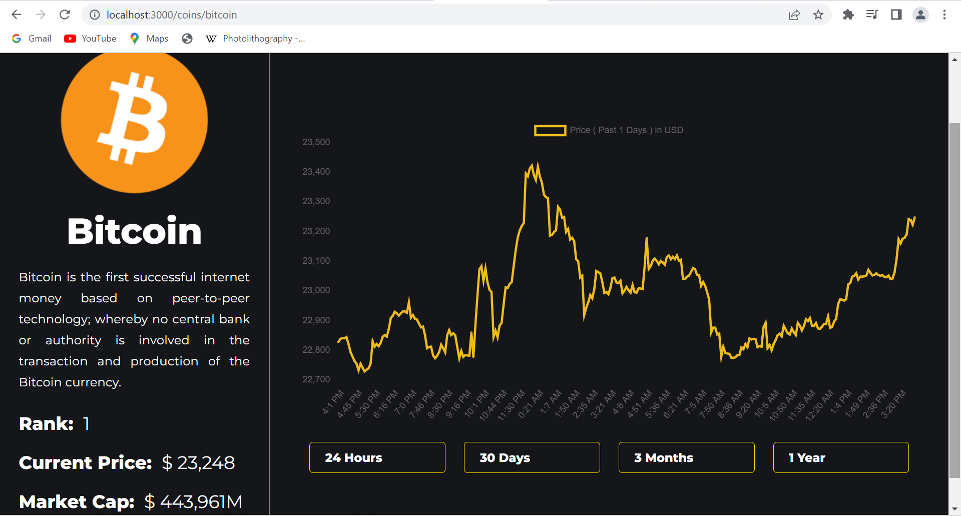 GitHub - khowit/Cryptocurrency-Dashboard: Develop dashboard from React ...