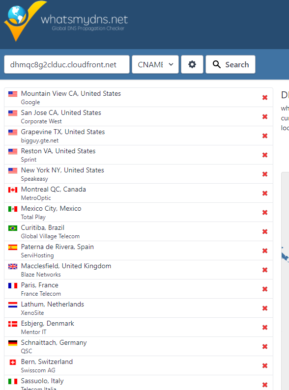 Custom Domain Activation Fails · Issue 2470 · Aws Amplifyamplify Hosting · Github