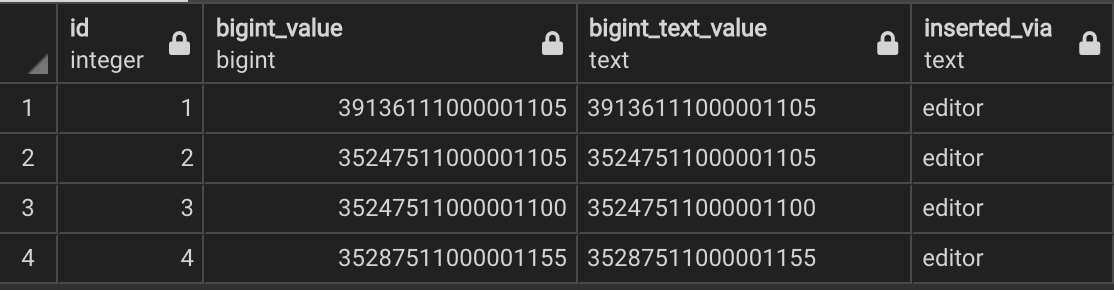Insertingreading Big Ints Via Ui · Issue 7150 · Supabasesupabase · Github 7095