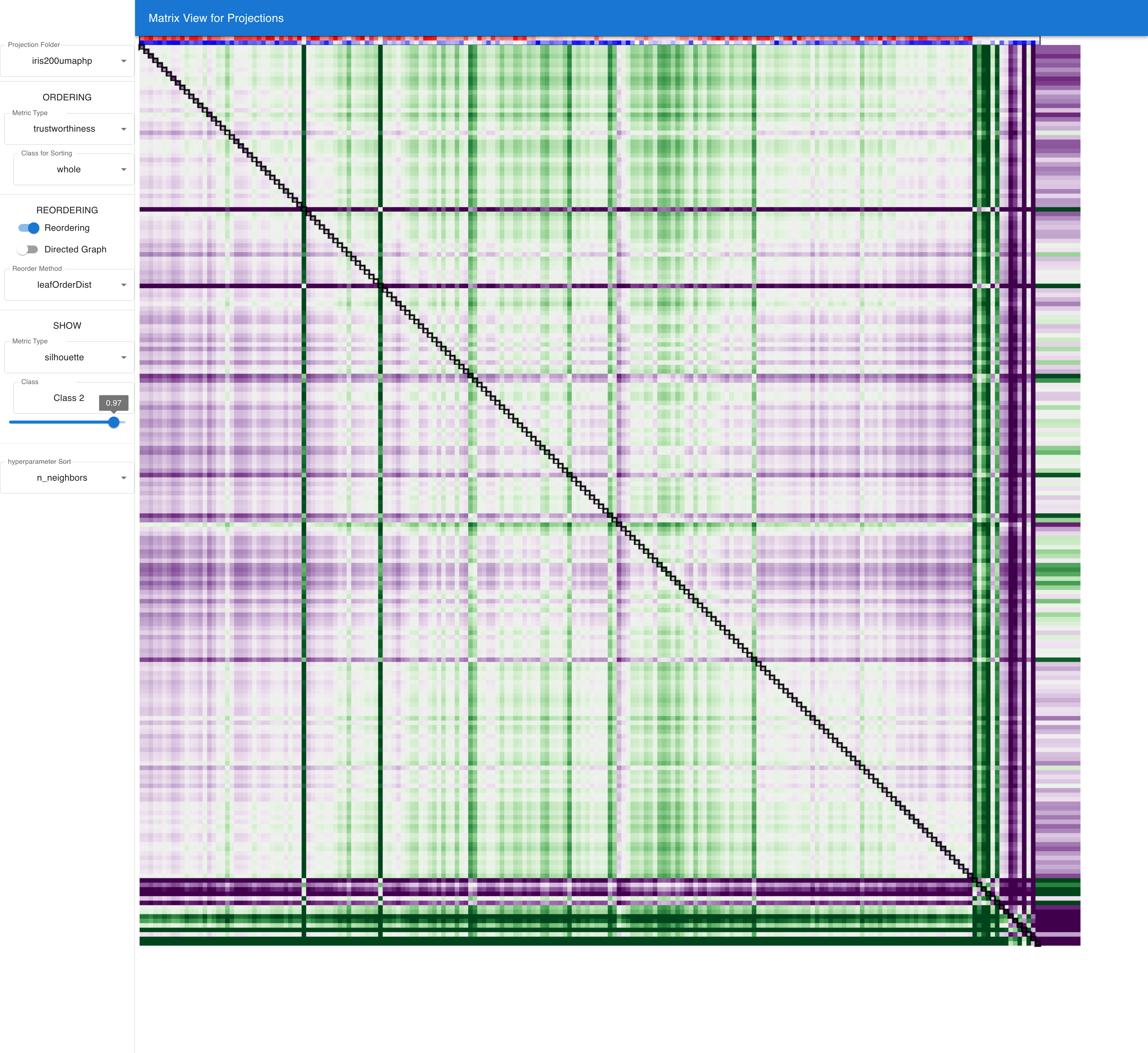 GitHub - aeri206/mdp-matrix