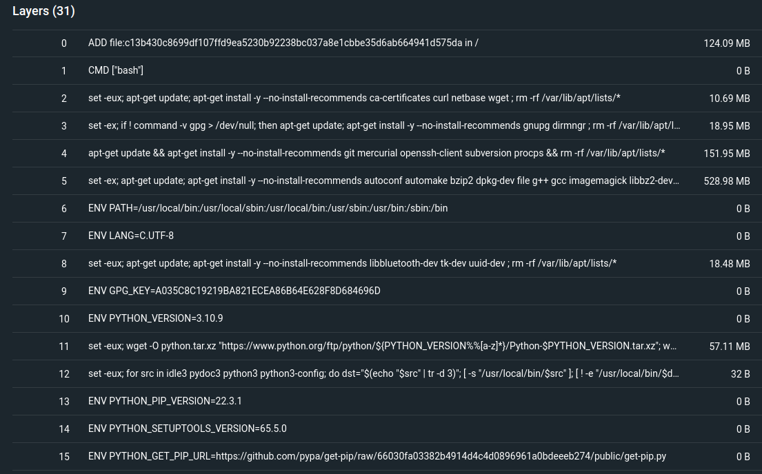 Custom image and inter task communication · Issue #395 · argoproj-labs/hera · GitHub