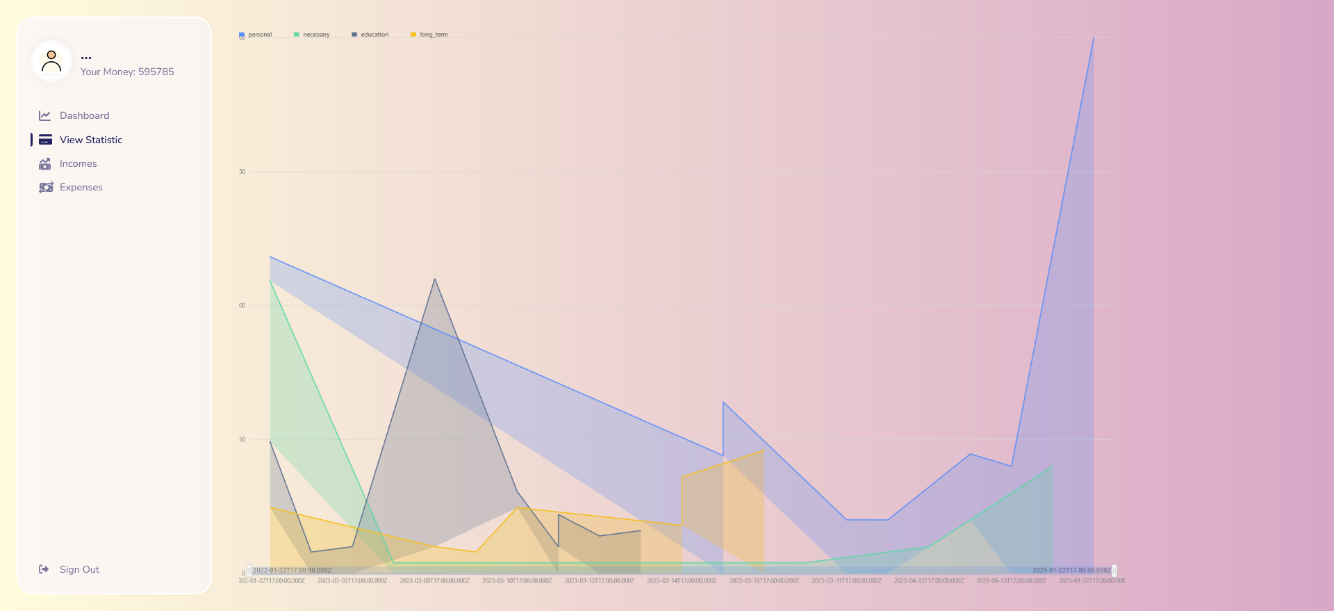 GitHub - tien231231/MoneyManager