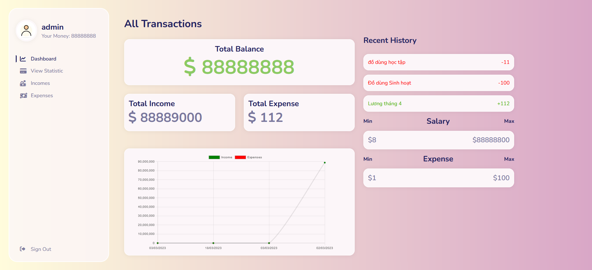 GitHub - tien231231/MoneyManager