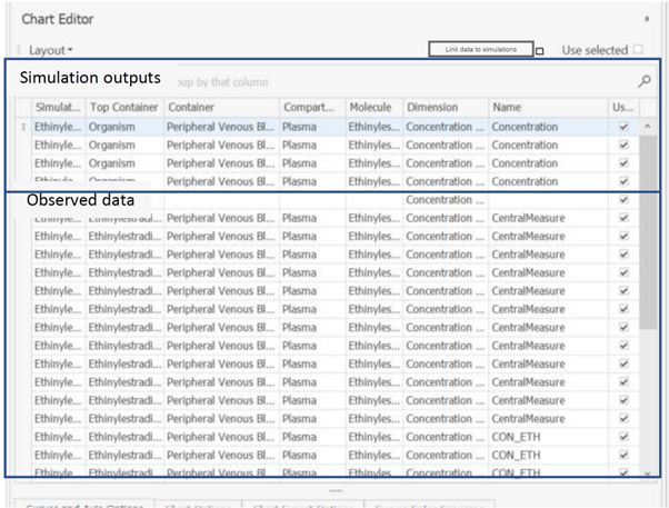 PI and Simulation Charts: De-/Selecting a simulation output de-/selects ...