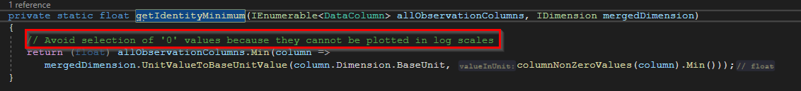 11.1 Unhandled exception in predicted vs observed plot when (only) fraction data is mapped ...