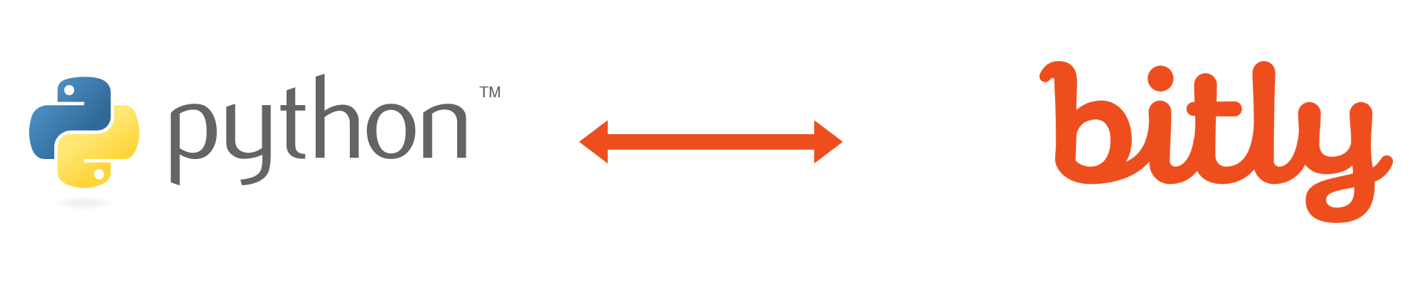 GitHub - amine0110/bitly-automation