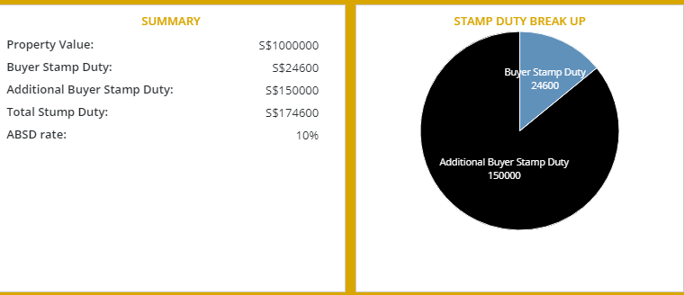 Pie Chart - Undesirable inner white circle · Issue #1128 · flot/flot ... Pie Chart - Undesirable inner white circle · Issue #1128 · flot/flot ...