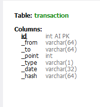 GitHub - SKKU-TSS/kingo