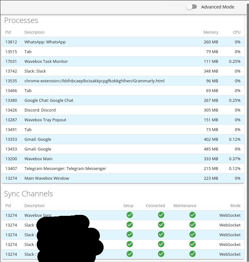 Wavebox becamos really slow after time. Some times crashes. · Issue #902 · wavebox/waveboxapp ...