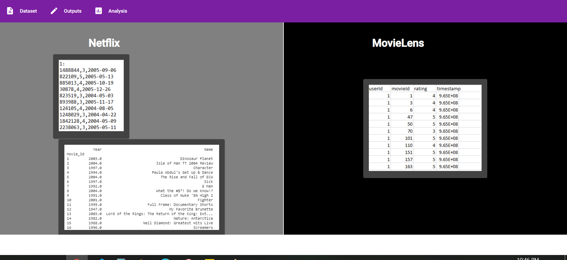 GitHub - Skamath09/Cross-Platform-Recommendation-System-CPRS: Cross Platform Recommendation ...