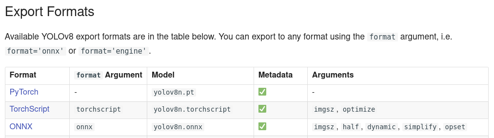 How to export YOLOv8 to a .pt format? · Issue #5163 · ultralytics/ultralytics · GitHub