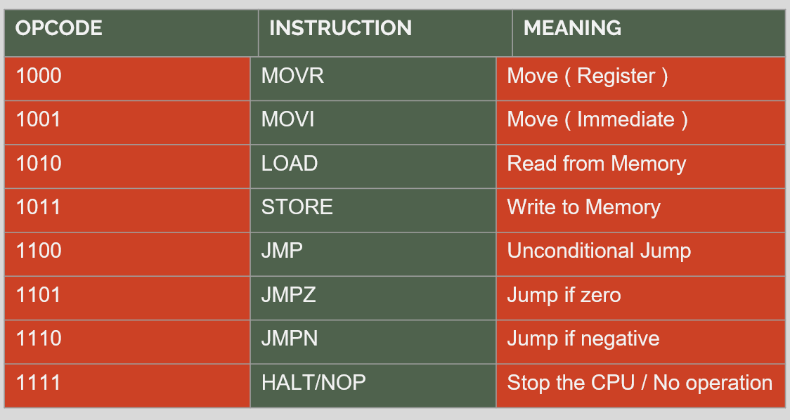 GitHub - maxotuteye/nitro-compute: The repository containing files for ...