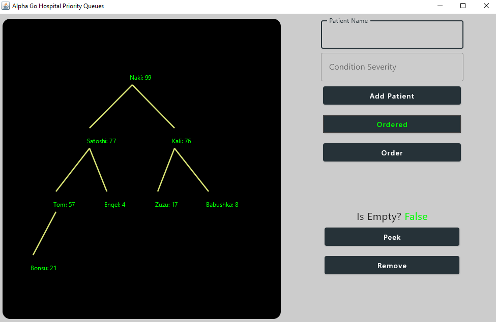 GitHub - maxotuteye/PriorityQueues: Priority Queue Data Structure UI