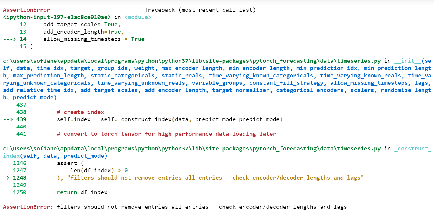 Assertionerror Filters Should Not Remove Entries All Entries Check Encoderdecoder Lengths 