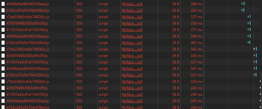Discord changed something again, everything is now refusing to work · Issue #283 · spacebarchat ...