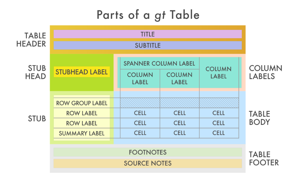 GitHub - JuanmaMN/gt-package