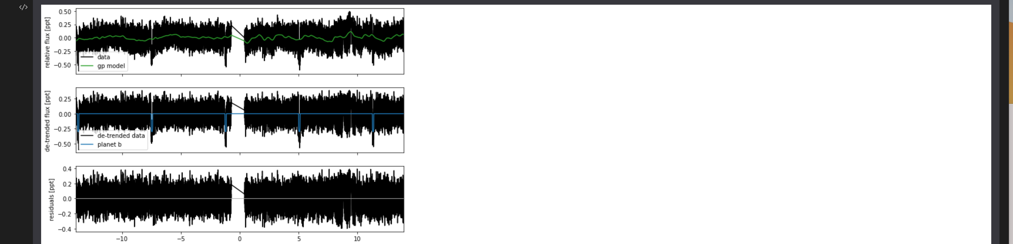 Extension host terminated unexpectedly - JavaScript heap out of memory · Issue #5840 · microsoft ...
