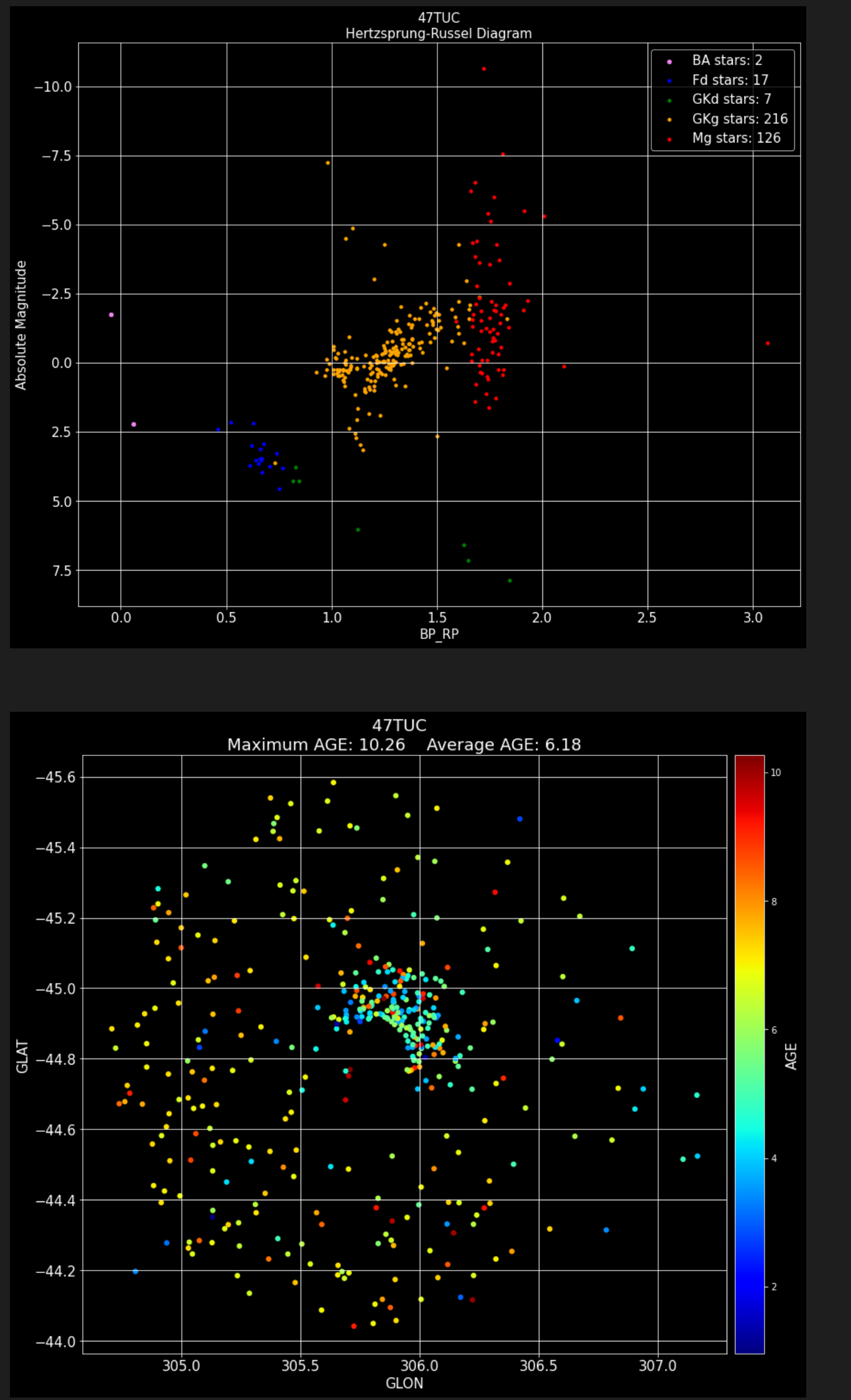Plots that work in VSCode 1.57.0 do not work in VSCode Insiders 1.59.0 ...