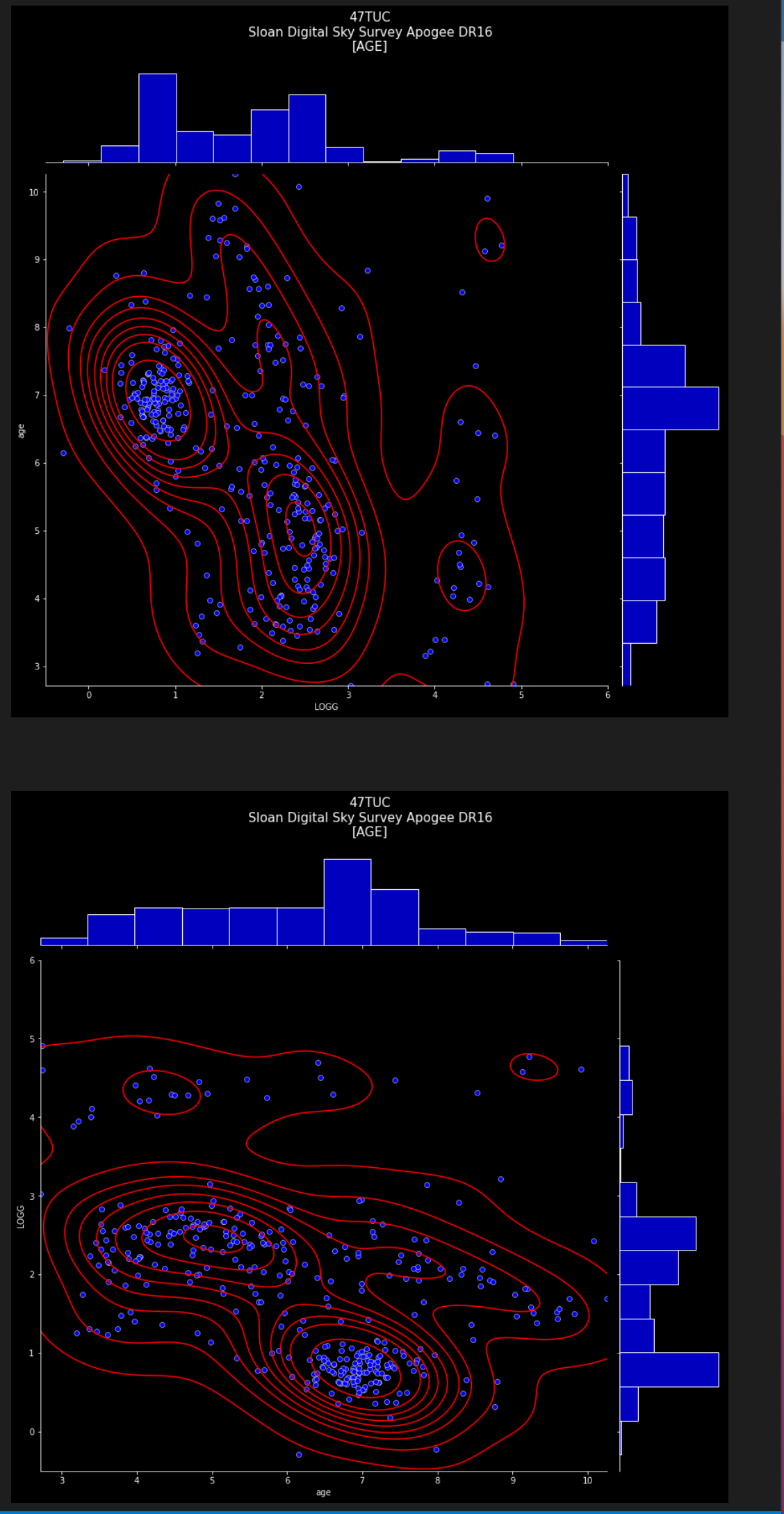 Plots that work in VSCode 1.57.0 do not work in VSCode Insiders 1.59.0 ...