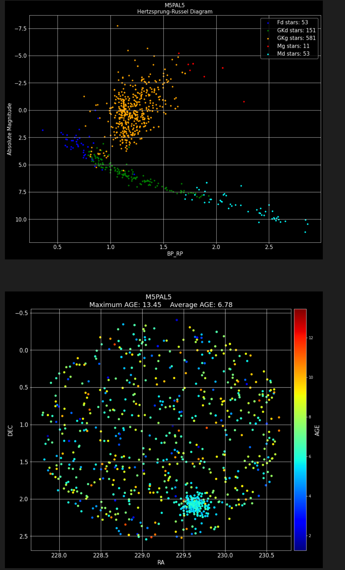 Plots that work in VSCode 1.57.0 do not work in VSCode Insiders 1.59.0 ...