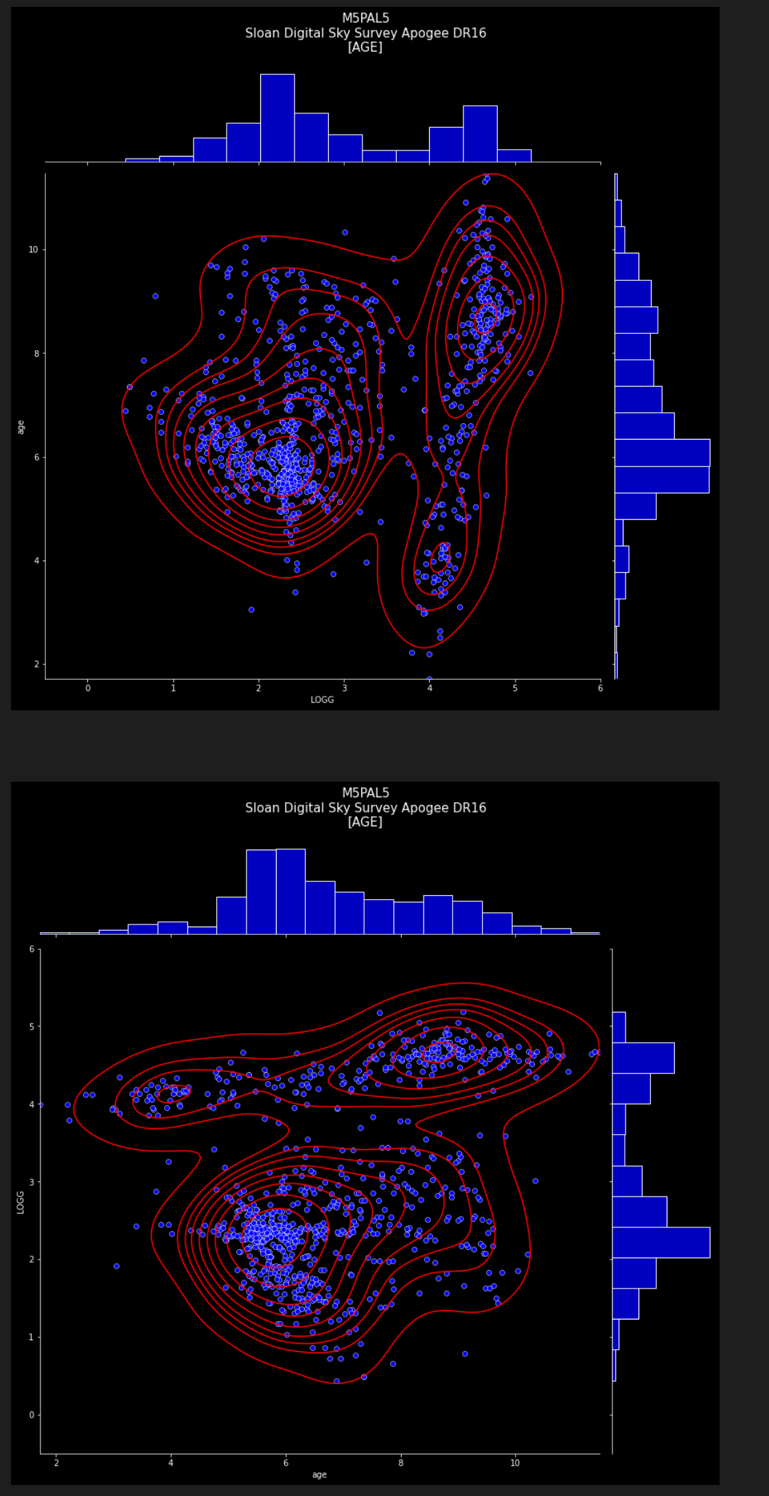Plots that work in VSCode 1.57.0 do not work in VSCode Insiders 1.59.0 ...