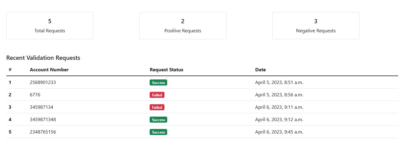 GitHub - wcosmas/dfcu: Loan system for dfcu