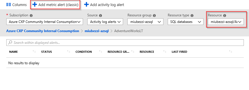 Sql Database Metric Alerts Are Gone · Issue 16312 · Microsoftdocsazure Docs · Github 