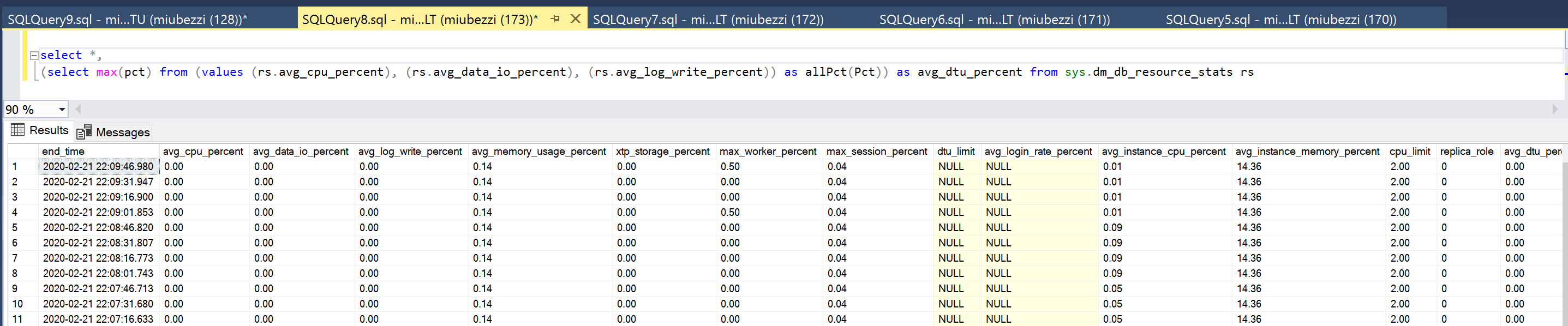 avg_dtu_percent = MAX(avg_cpu_percent, avg_data_io_percent, avg_log ...