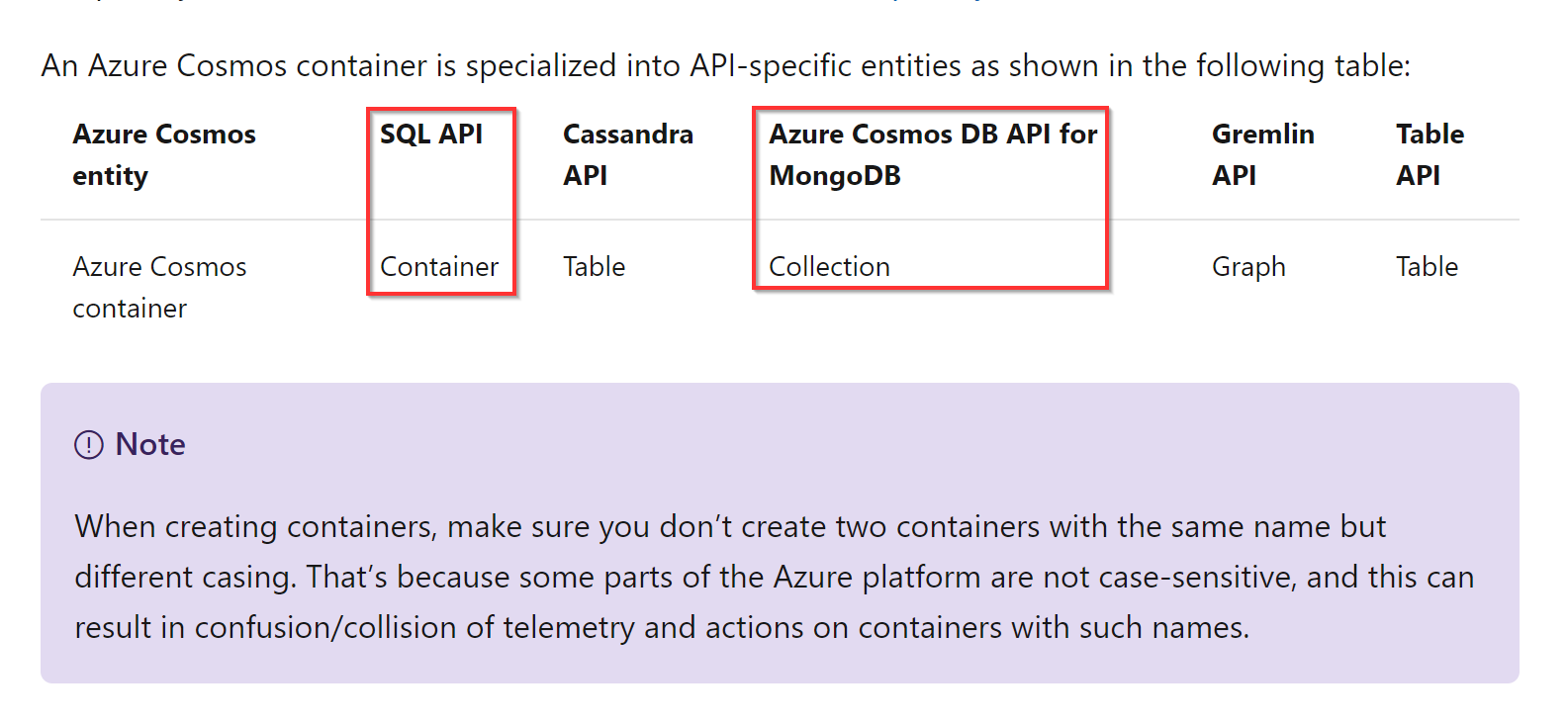 typo about "containers"? · Issue #57389 · MicrosoftDocs/azure-docs · GitHub